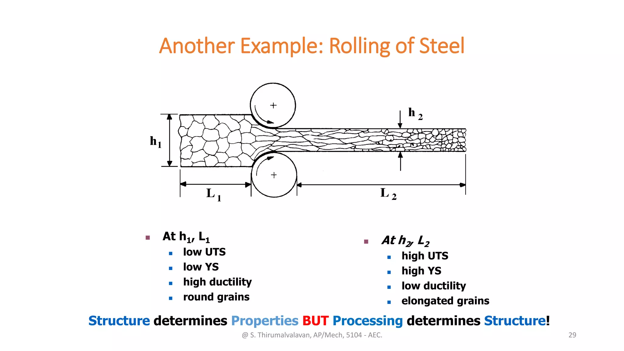 Introduction to Materials Testing | PDF | Geology | Science
