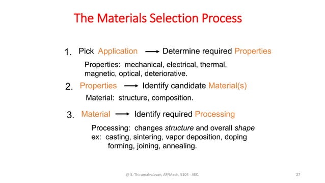 Introduction to Materials Testing | PDF | Geology | Science