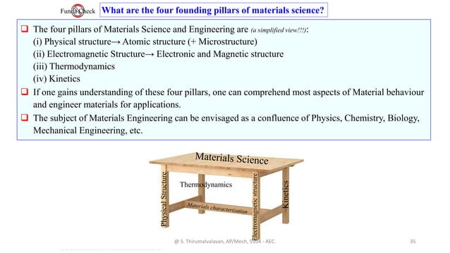 Introduction to Materials Testing | PDF | Geology | Science