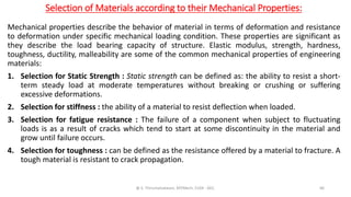 Introduction to Materials Testing | PDF