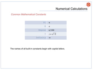 IntroductionToMathematica.pptx