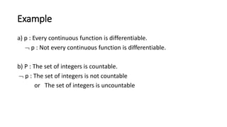 Introduction to mathematical analysis | PPTX