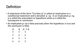 Introduction to mathematical analysis | PPTX