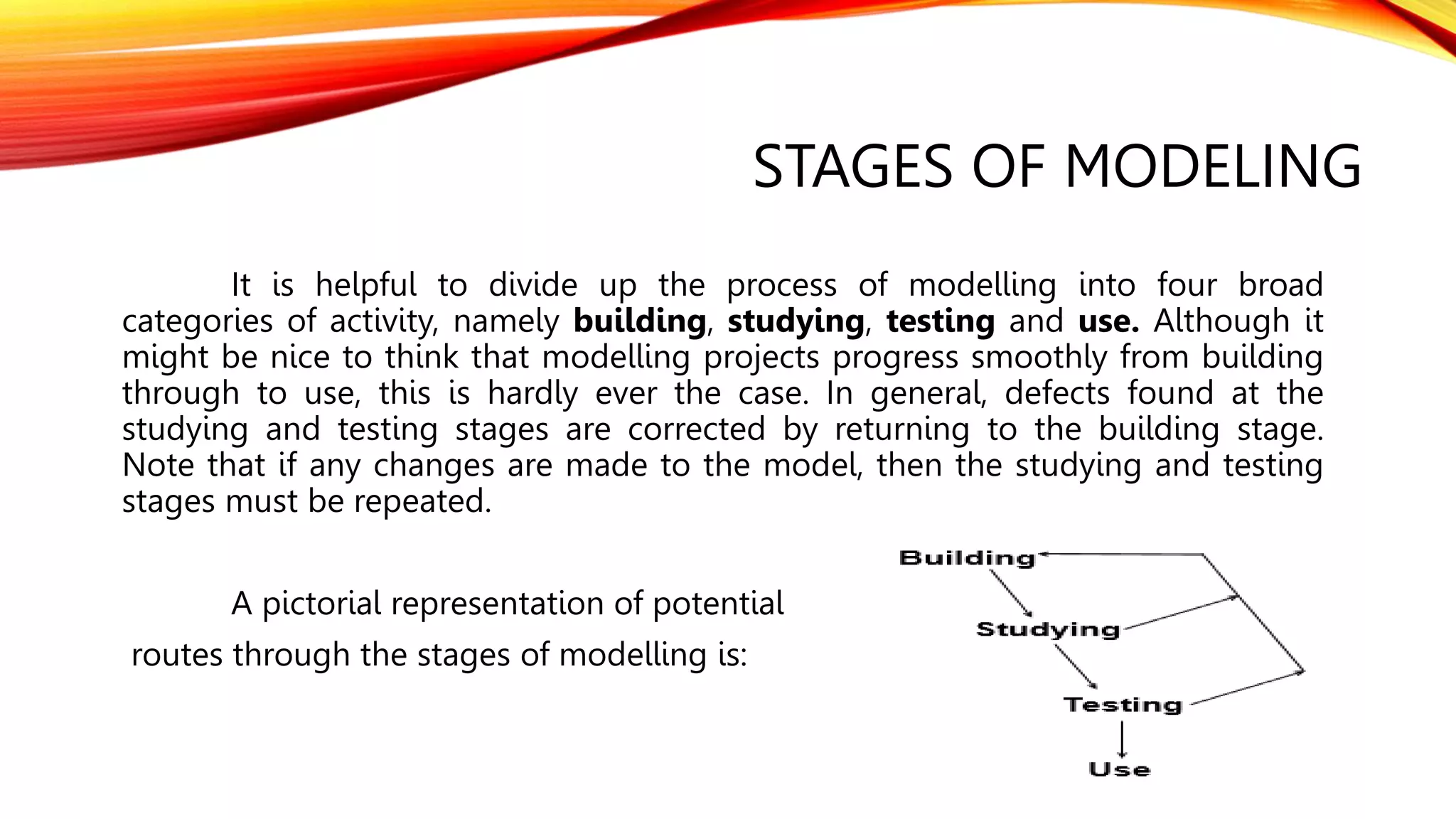 Introduction_to_mathematical_modeling.pptx