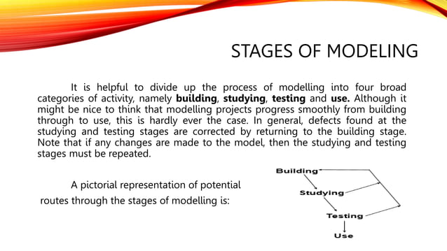 Introduction_to_mathematical_modeling.pptx