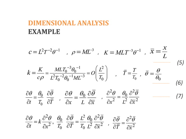 Introduction to mathematical modelling | PPTX