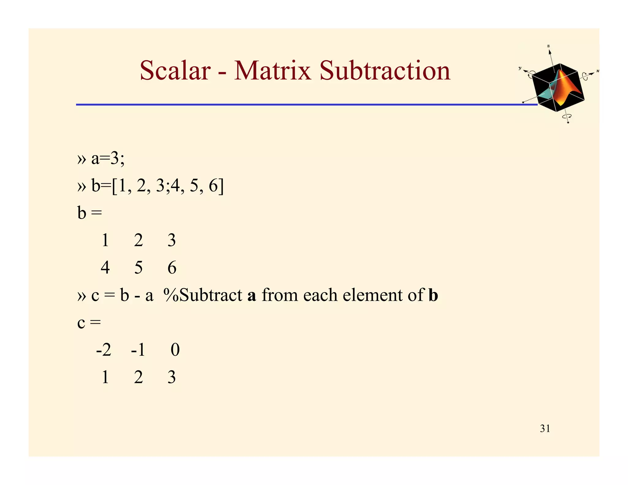 Introduction To Matlab Pdf Programming Languages Computing