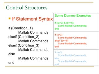 Introduction to matlab | PPT