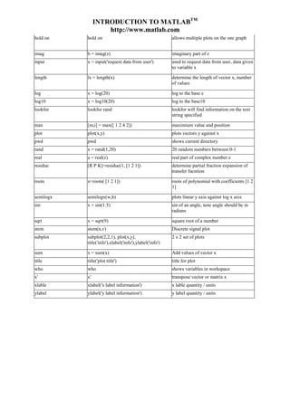 Introduction to matlab | PDF