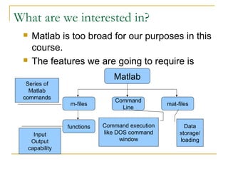 Introduction to matlab | PPT