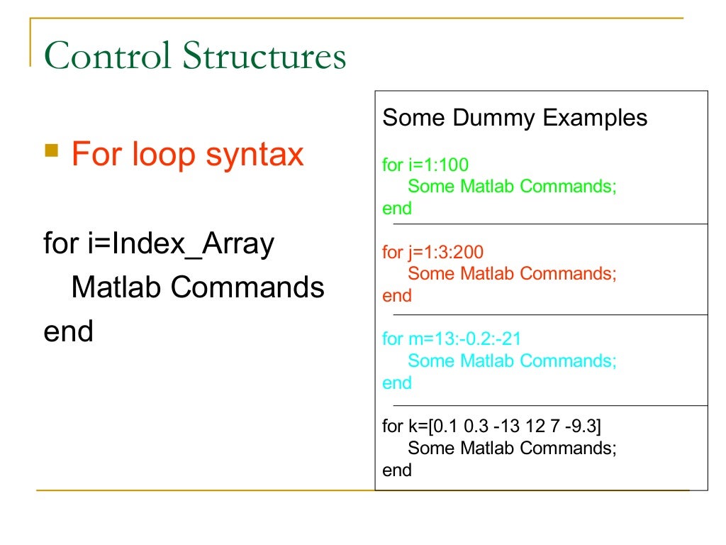 Introduction To Matlab