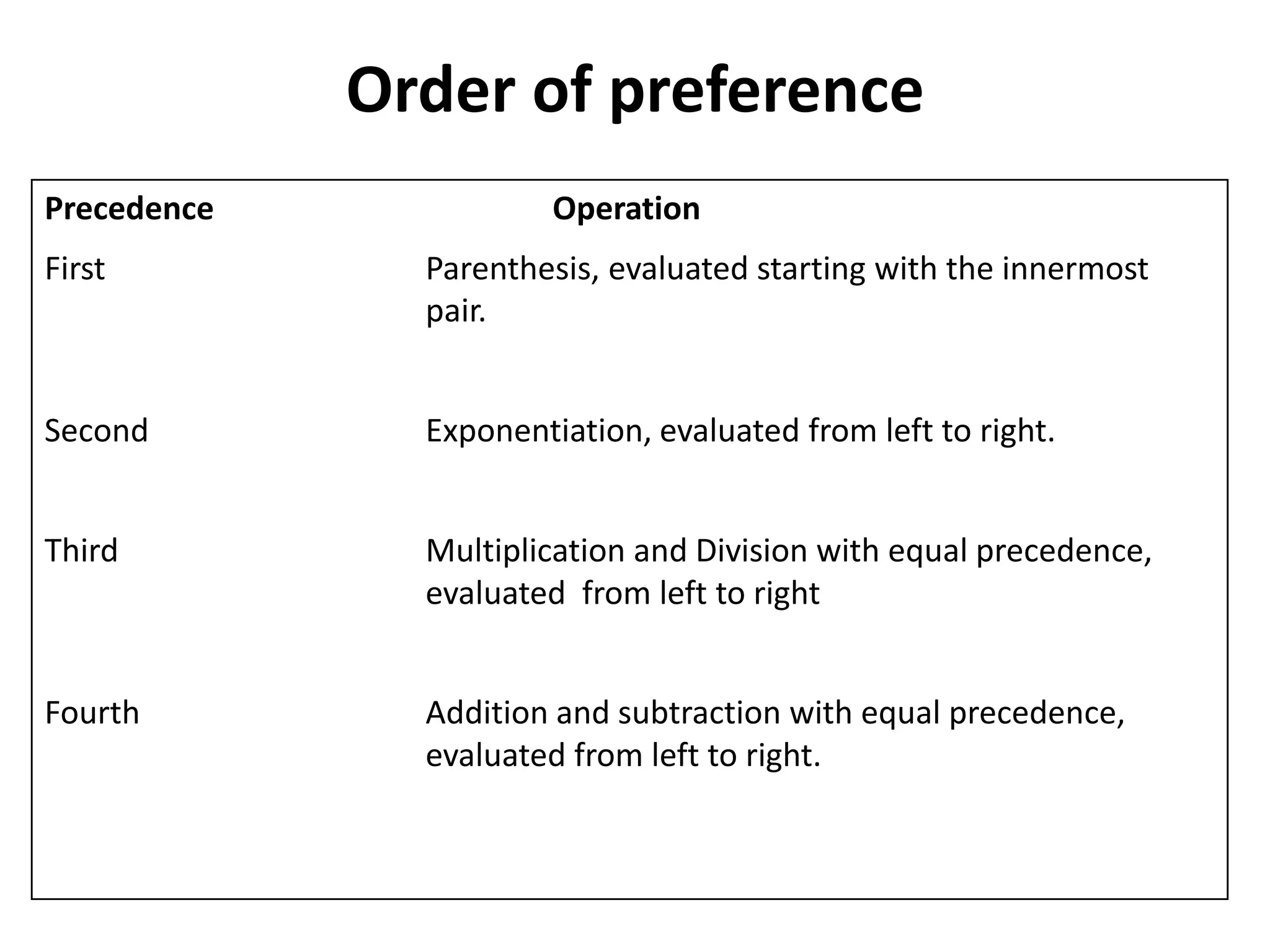 Introduction to matlab | PPTX