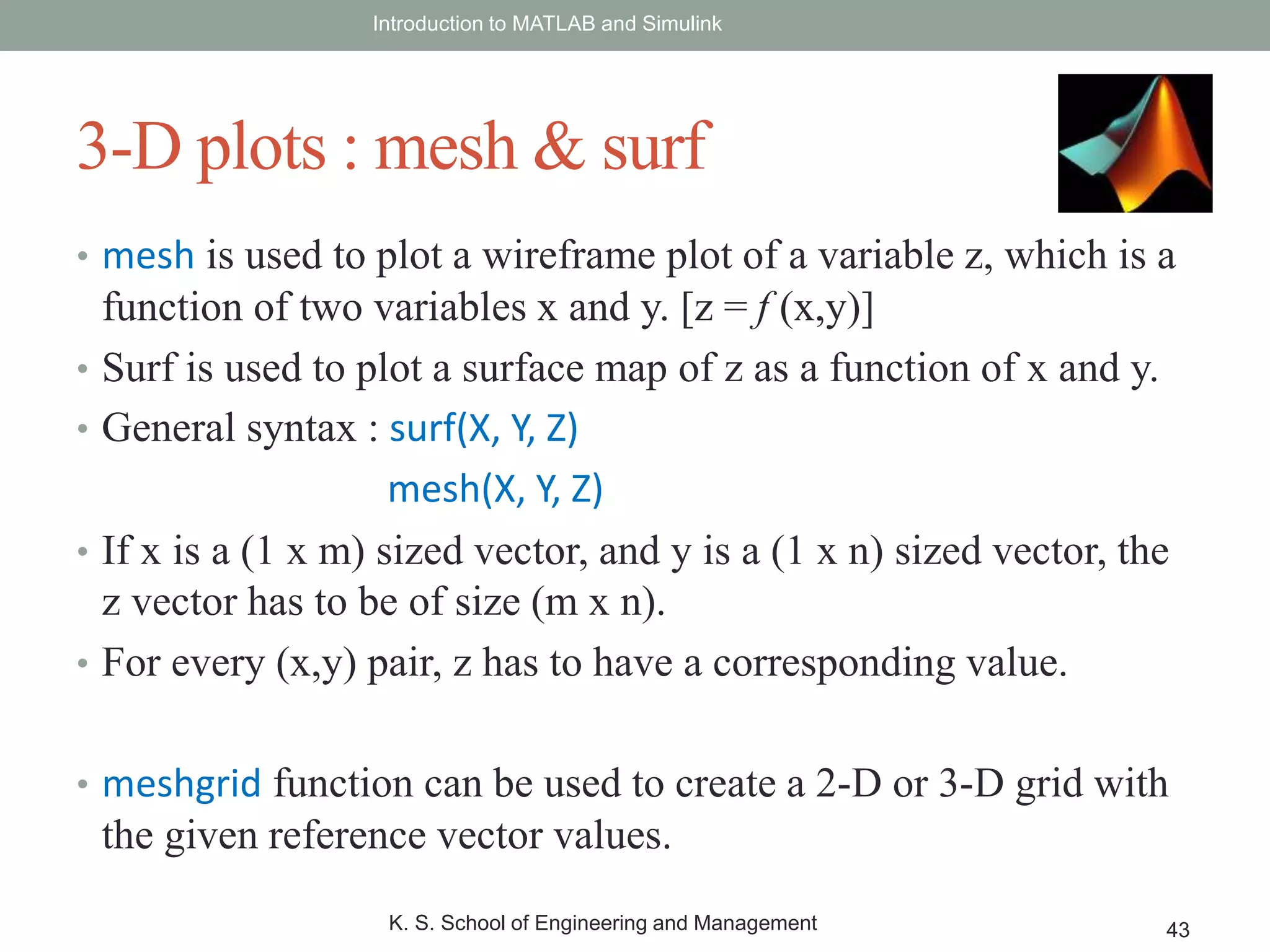 Introduction to MATLAB | PPTX