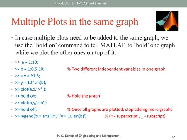 Introduction to MATLAB | PPTX