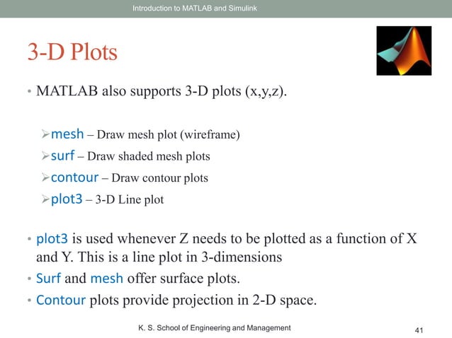 Introduction to MATLAB | PPTX