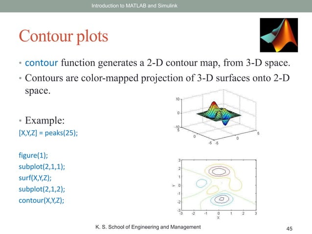 Introduction to MATLAB | PPTX