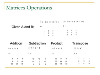 Introduction to matlab | PPT