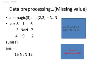 Introduction to matlab | PPTX