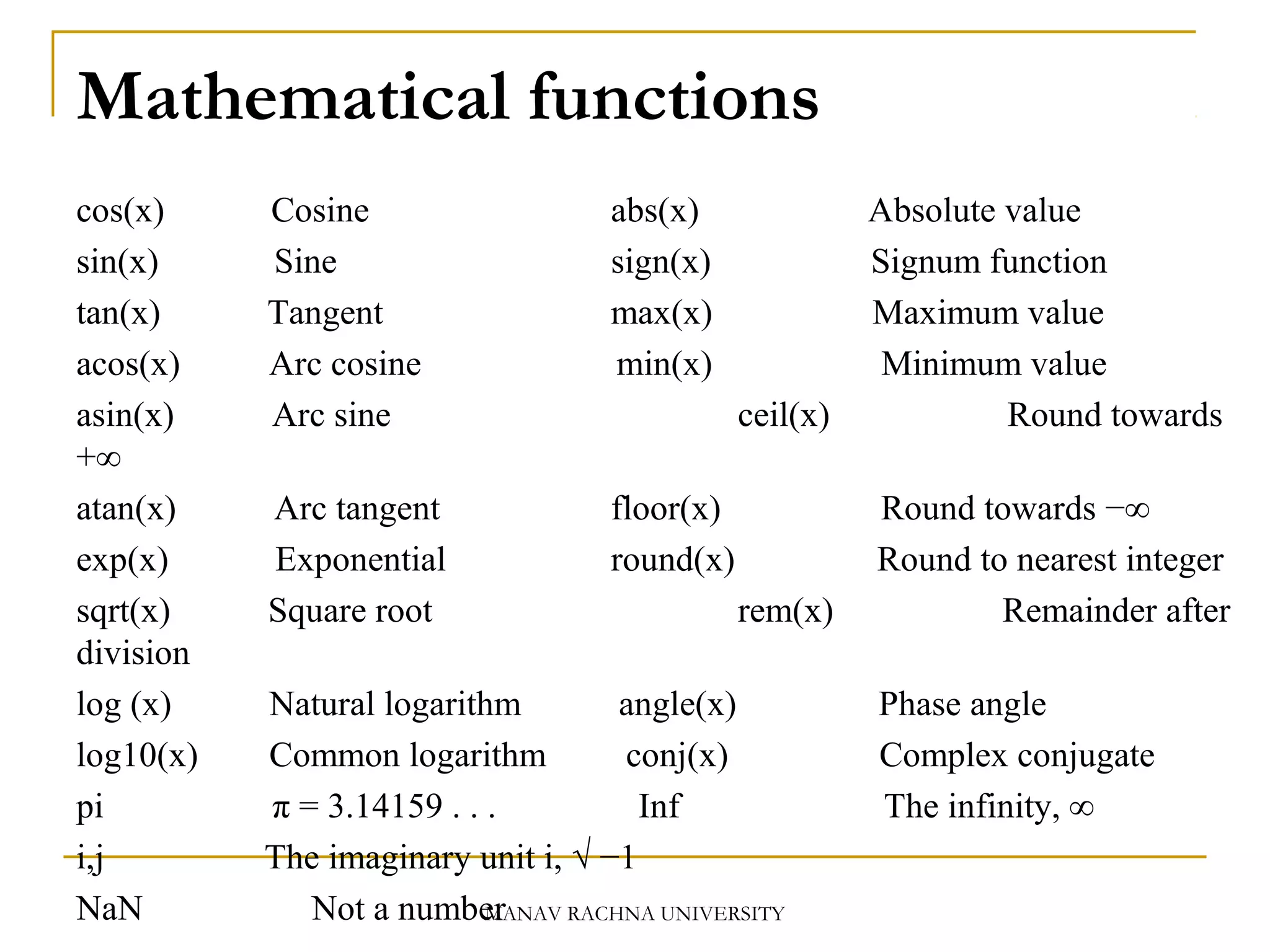 Introduction To Matlab Ppt