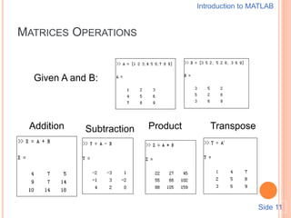 Introduction to matlab | PPTX