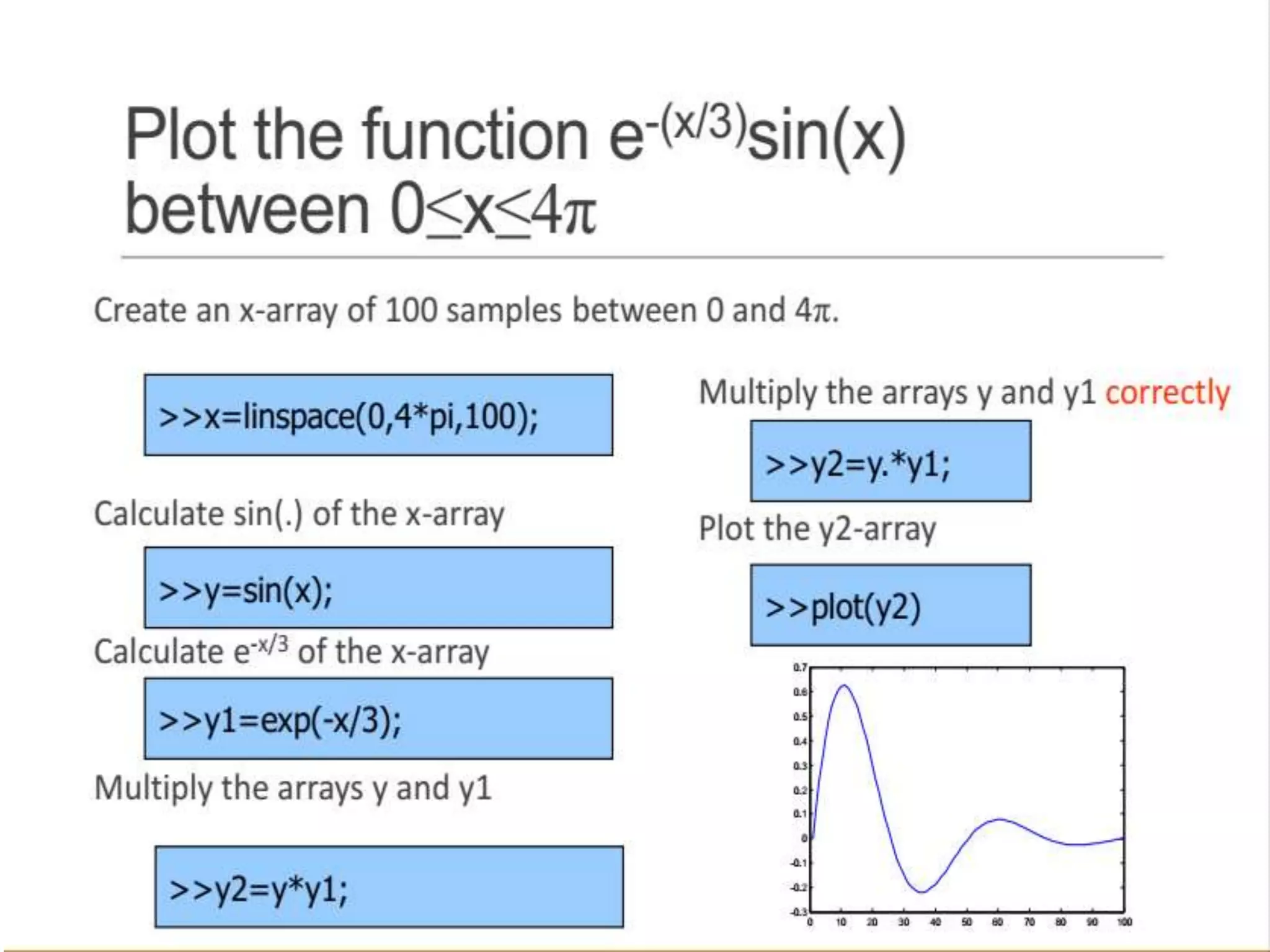 Introduction To Matlab Ppt Free Download