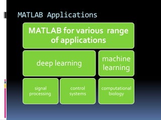 Introduction To MATLAB | PPT