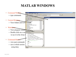 Introduction to MATLAB | PPTX