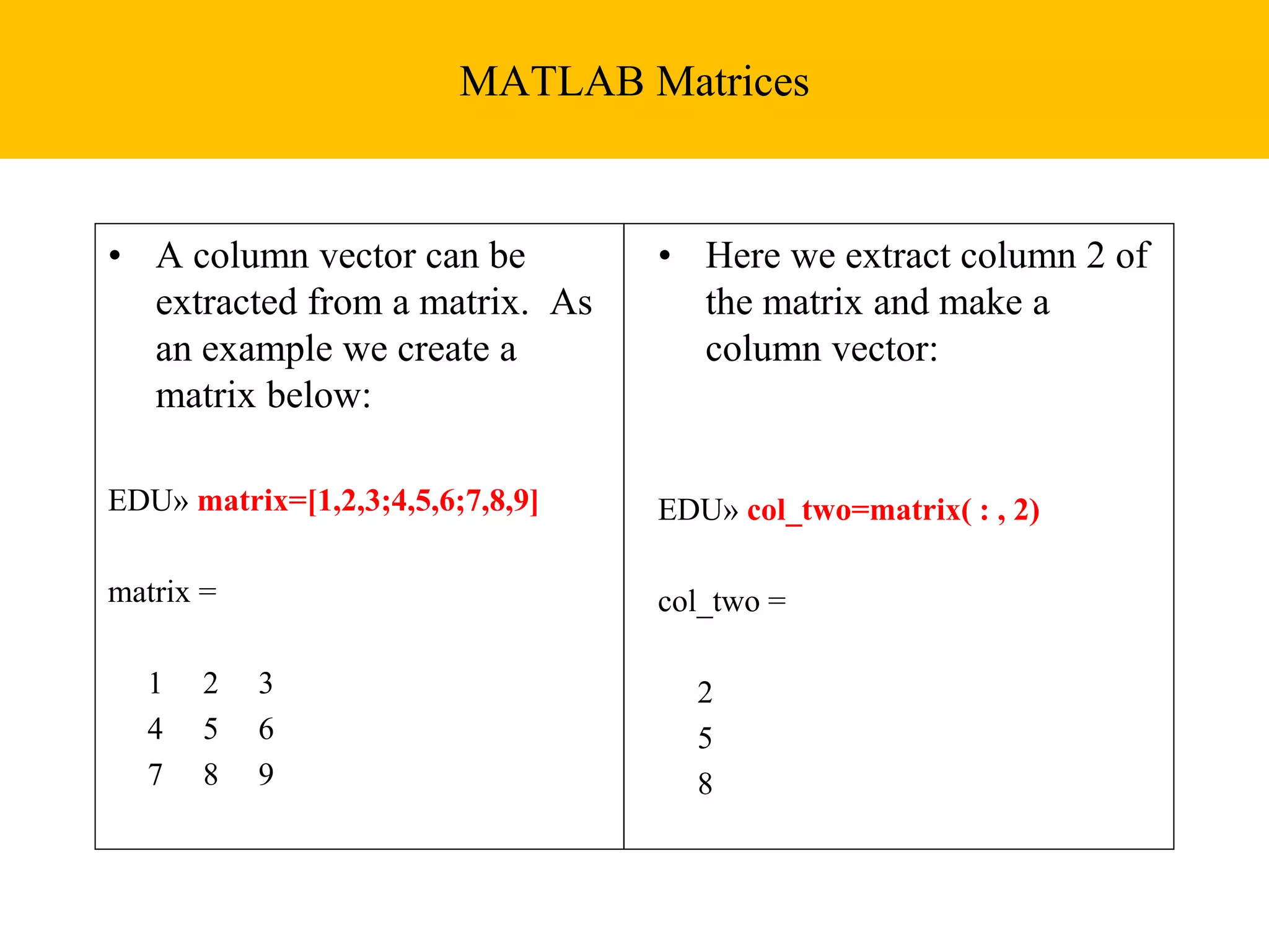 Introduction to Matlab.ppt