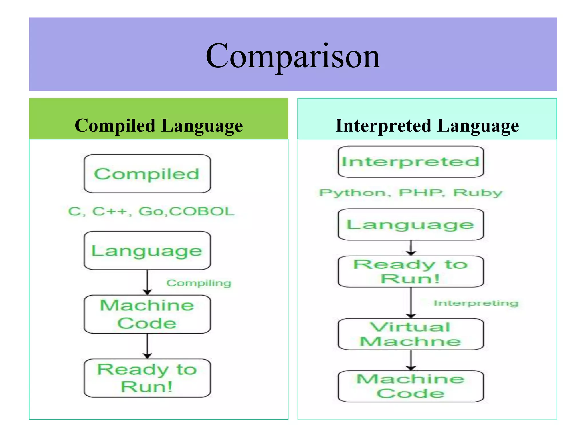 Introduction to Matlab.ppt