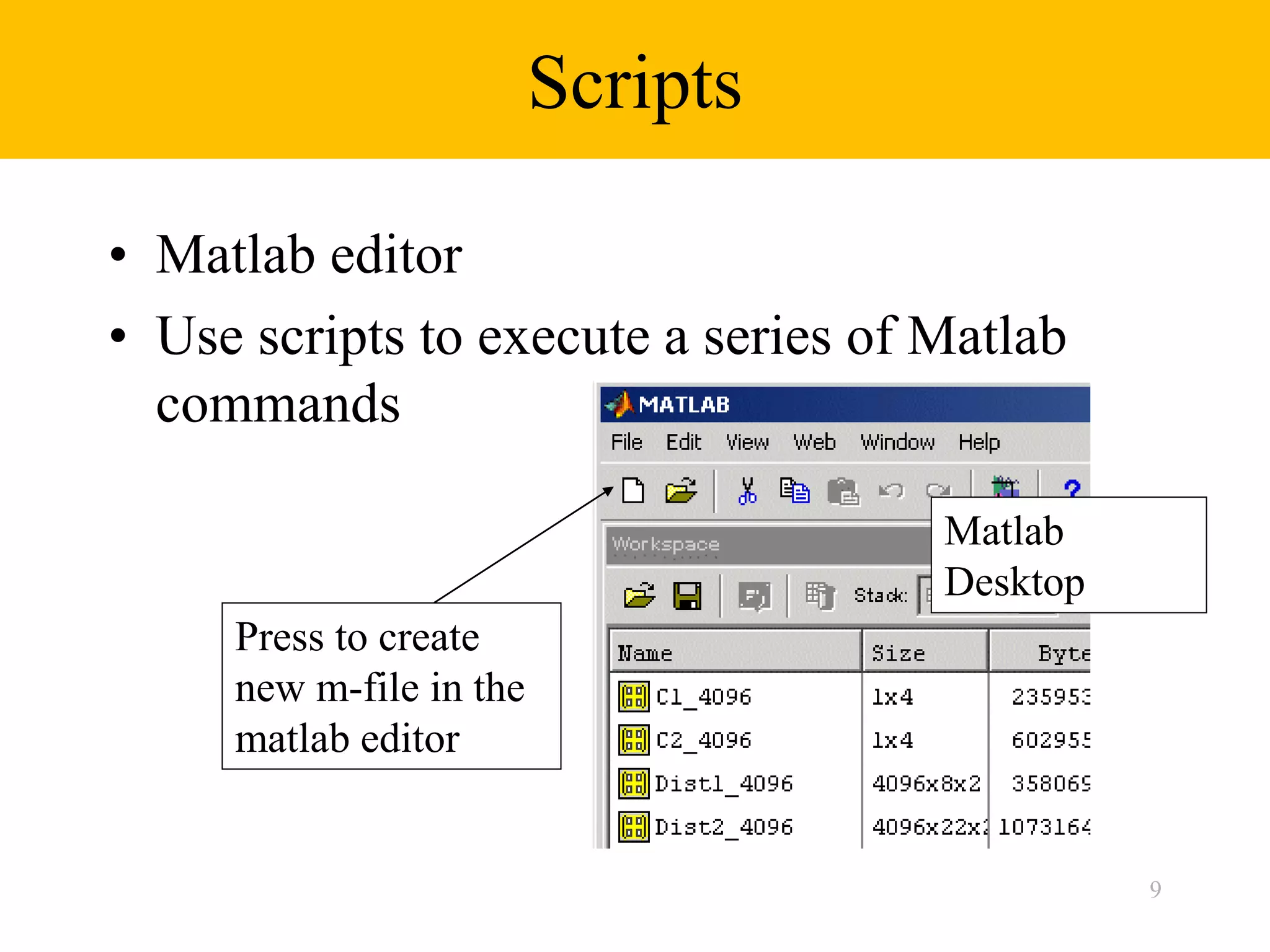 Introduction to Matlab.ppt