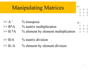 Introduction to Matlab.ppt