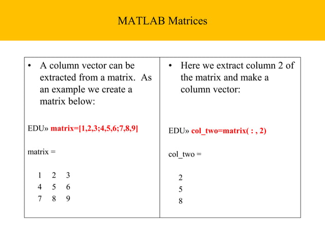 Introduction to Matlab.ppt