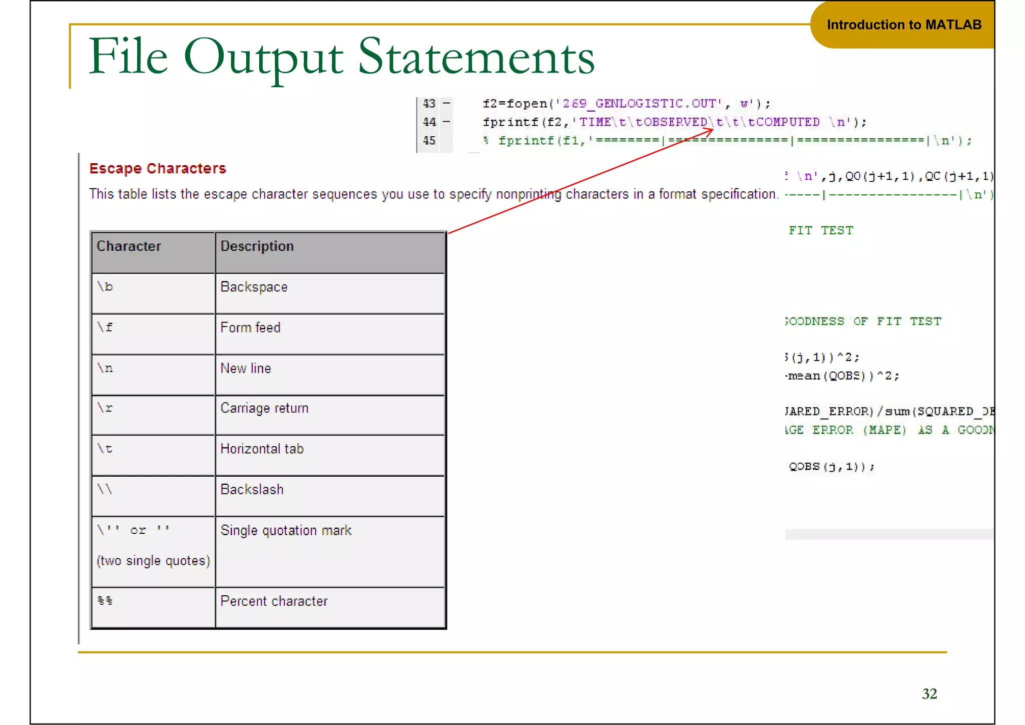 Introduction to Matlab.pdf