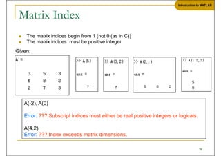 Introduction to Matlab.pdf