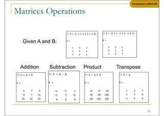 Introduction to Matlab.pdf