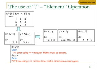 Introduction to Matlab.pdf