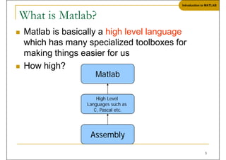 Introduction to Matlab.pdf