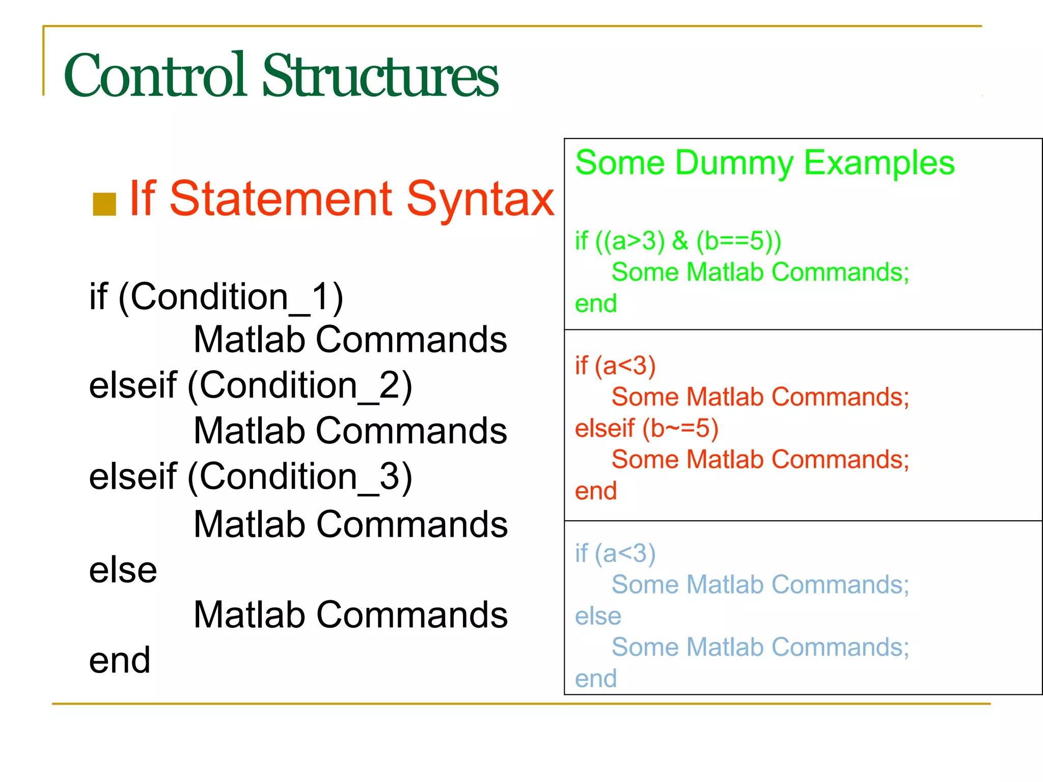 introduction to matlab.pptx