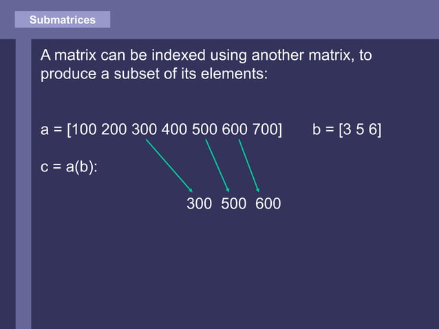 INTRODUCTION TO MATLAB for PG students.ppt