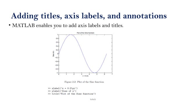 introduction to matlab programming for BME | PPT