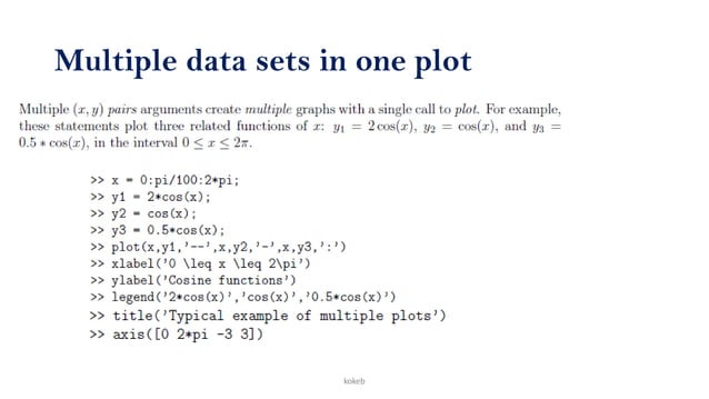 introduction to matlab programming for BME | PPT