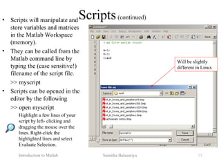 Introduction_to_Matlabbanmar k ibrahim a | PPT