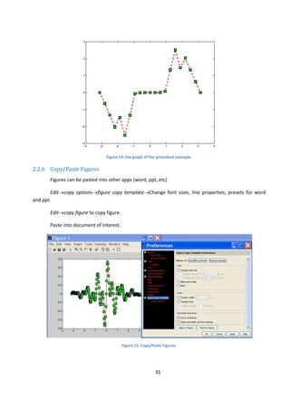 Introduction to matlab_application_to_electrical_engineering | PDF