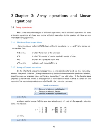 Introduction to matlab_application_to_electrical_engineering | PDF