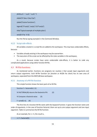 Introduction to matlab_application_to_electrical_engineering | PDF