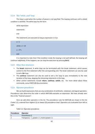 Introduction to matlab_application_to_electrical_engineering | PDF