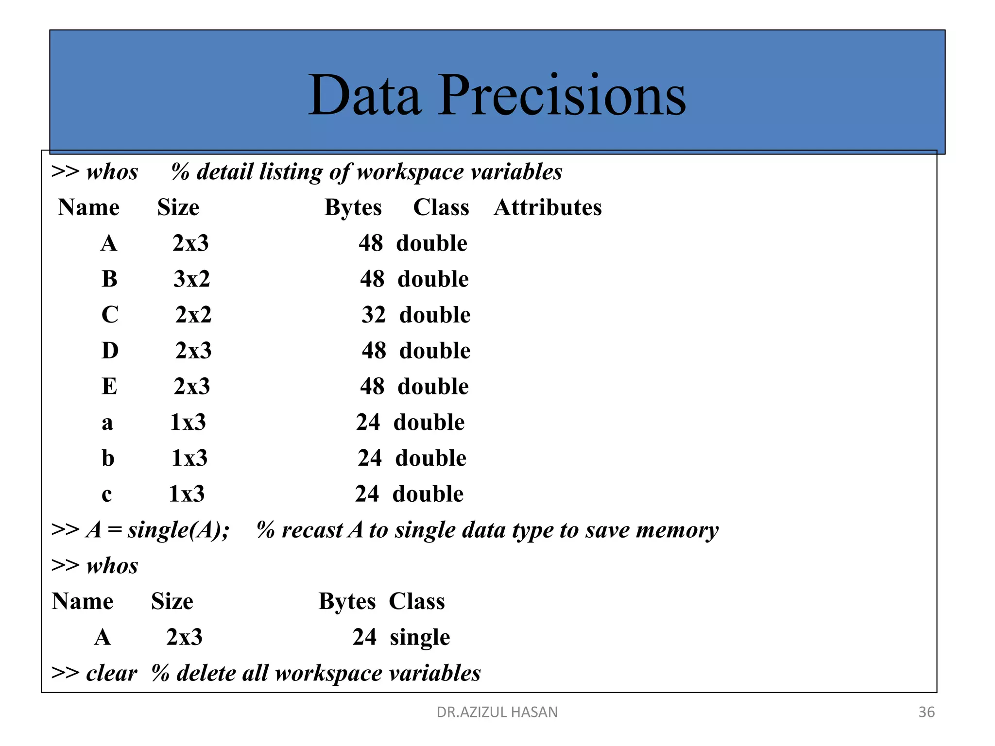 Introduction to Matlab for Engineering & Science Students.pdf ...