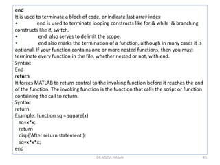 Introduction to Matlab for Engineering Students.pdf
