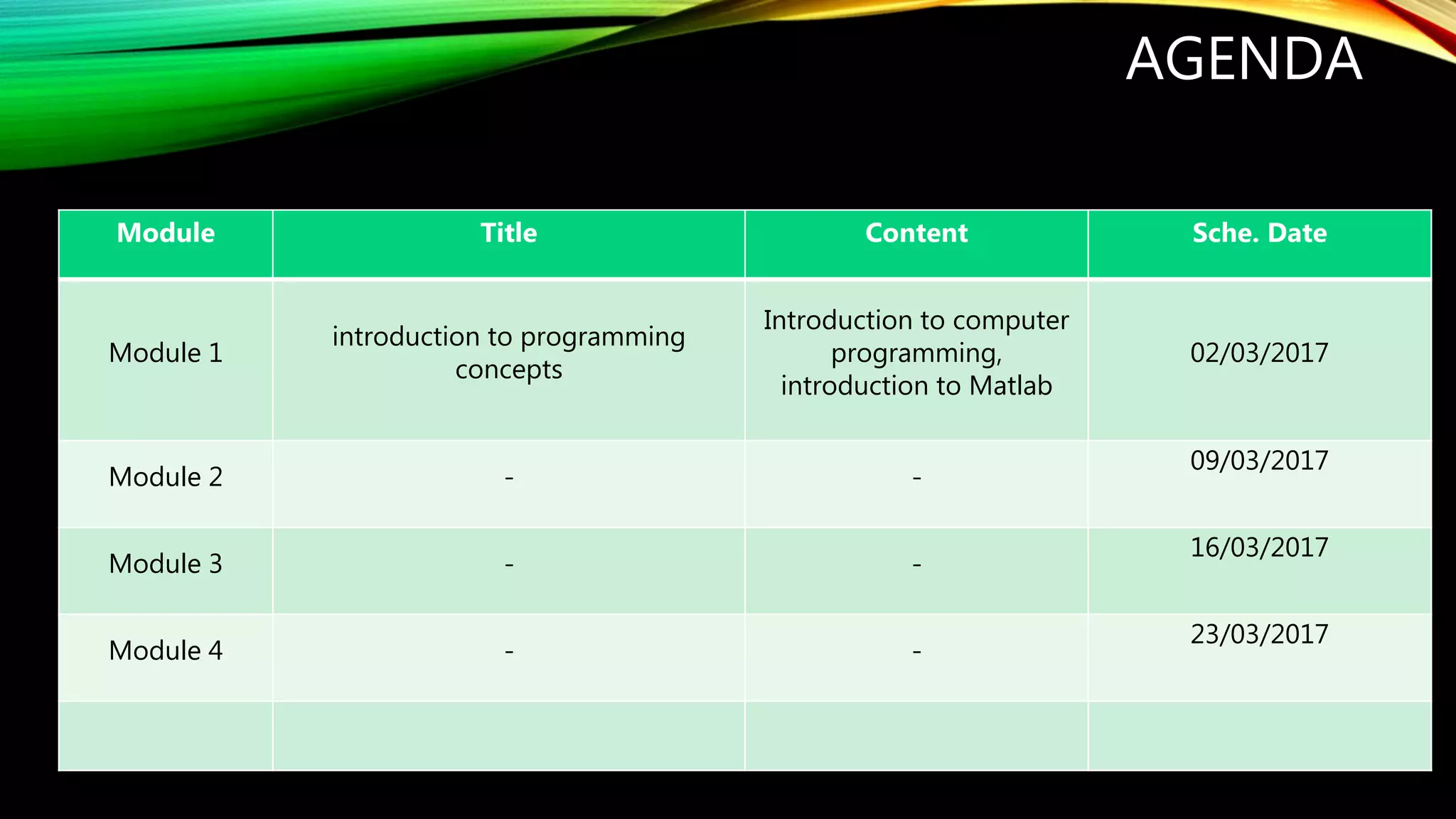 Introduction to matlab for medical doctors and biologists (call slides) | PPTX