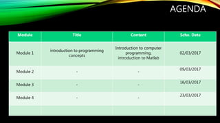 Introduction to matlab for medical doctors and biologists (call slides ...